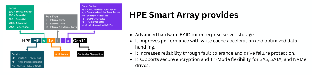 HPE ProLiant Storage Options Guide | RAID, Smart Array & Server Storage