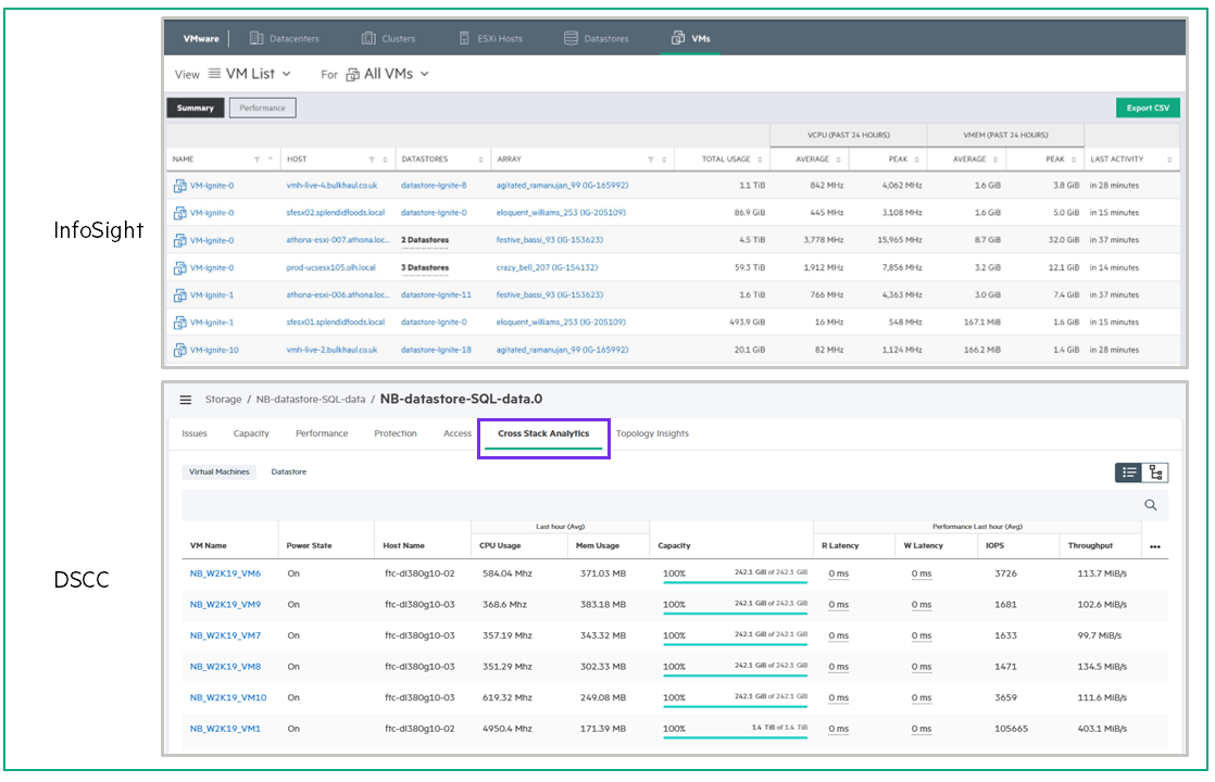 Unleashing the Power of HPE Alletra Storage MP B10000: Beyond HPE InfoSight